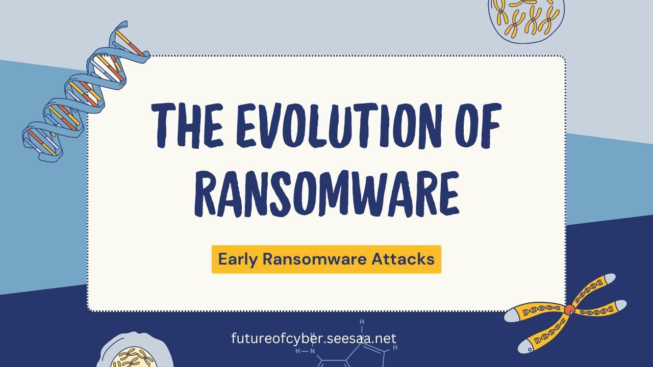 The Evolution of Ransomware Future Trends and Countermeasures: Future of Cybersecurity