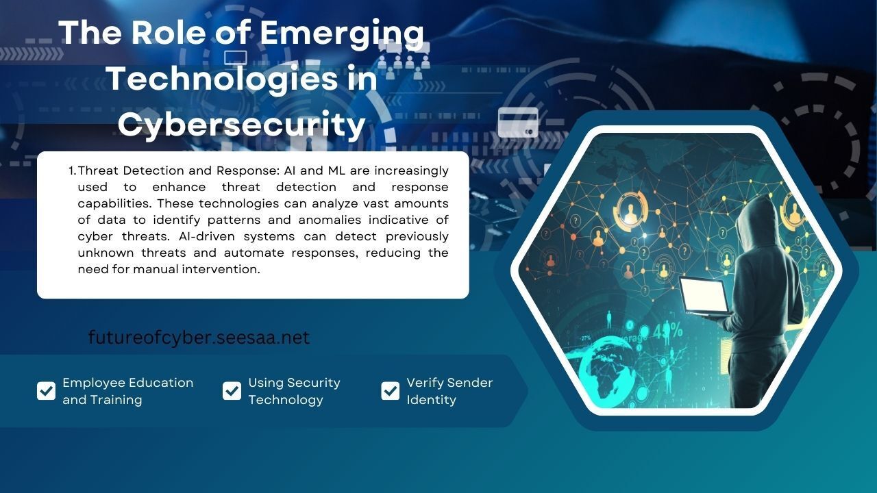 The Impact of Emerging Technologies on Cybersecurity Job Roles and ...