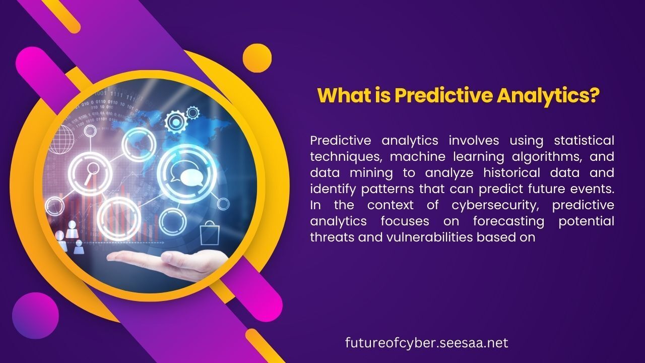 Predictive Analytics in Cybersecurity Anticipating : Future of ...